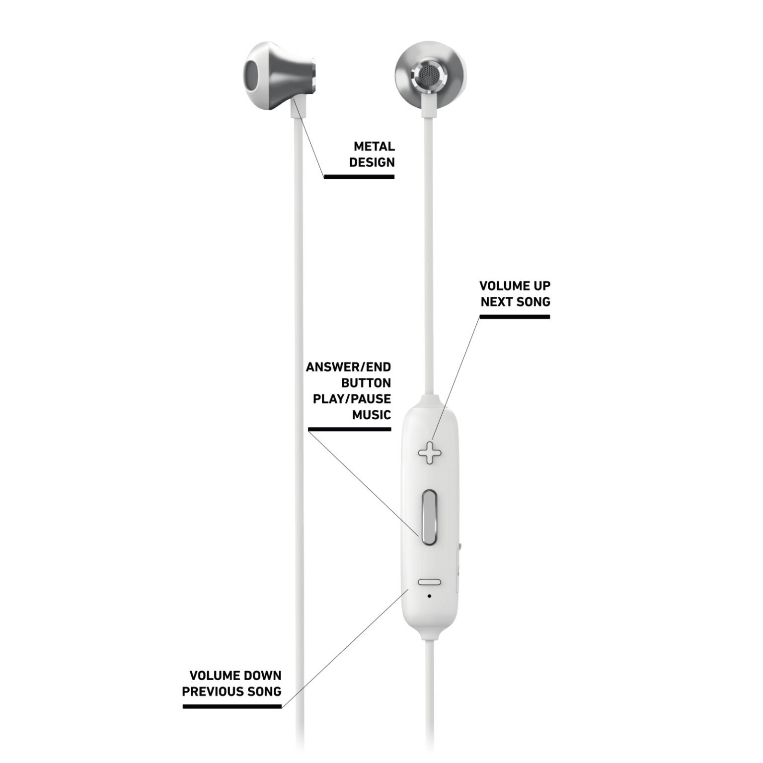 sbs BT701 Wireless Metal Earphones - Phonerefix